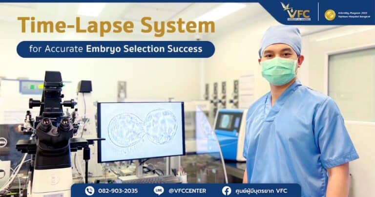 Time-Lapse System for Accurate Embryo Selection Success