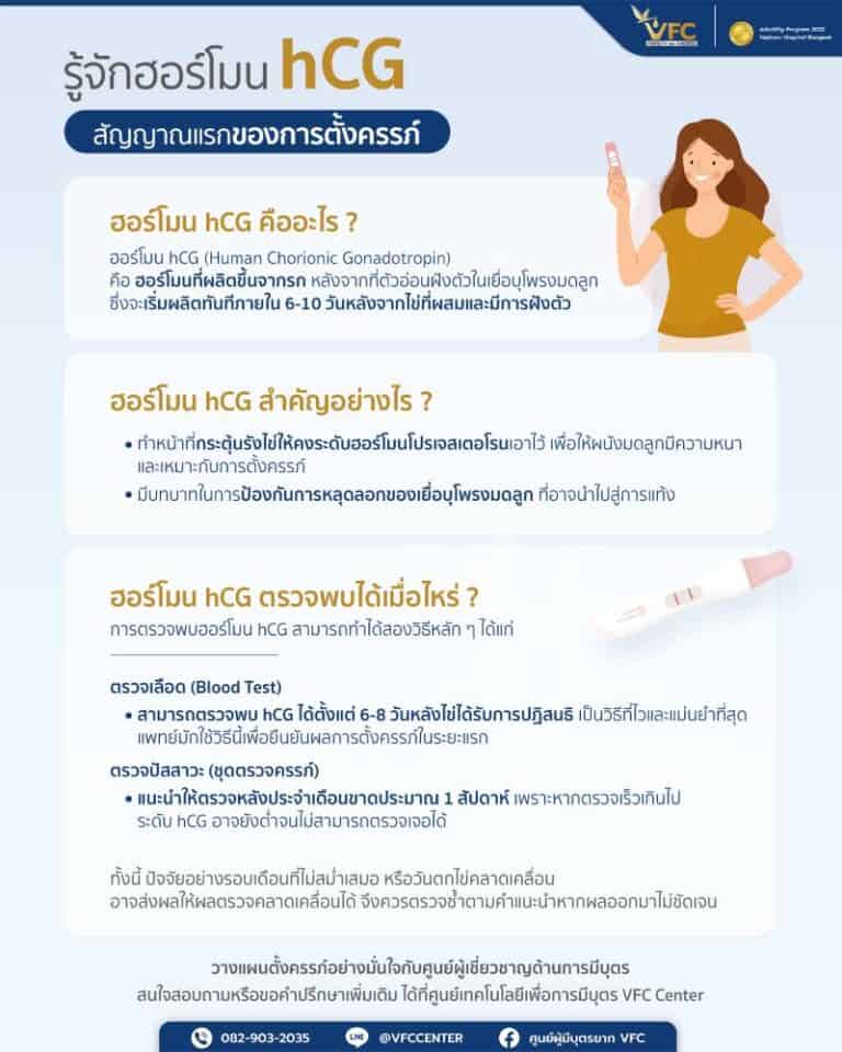รู้จักฮอร์โมน hCG สัญญาณแรกของการตั้งครรภ์