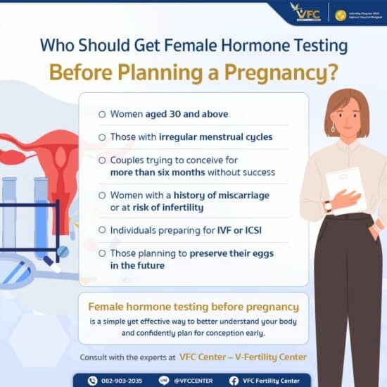 Preparing for Pregnancy with Female Hormone Testing