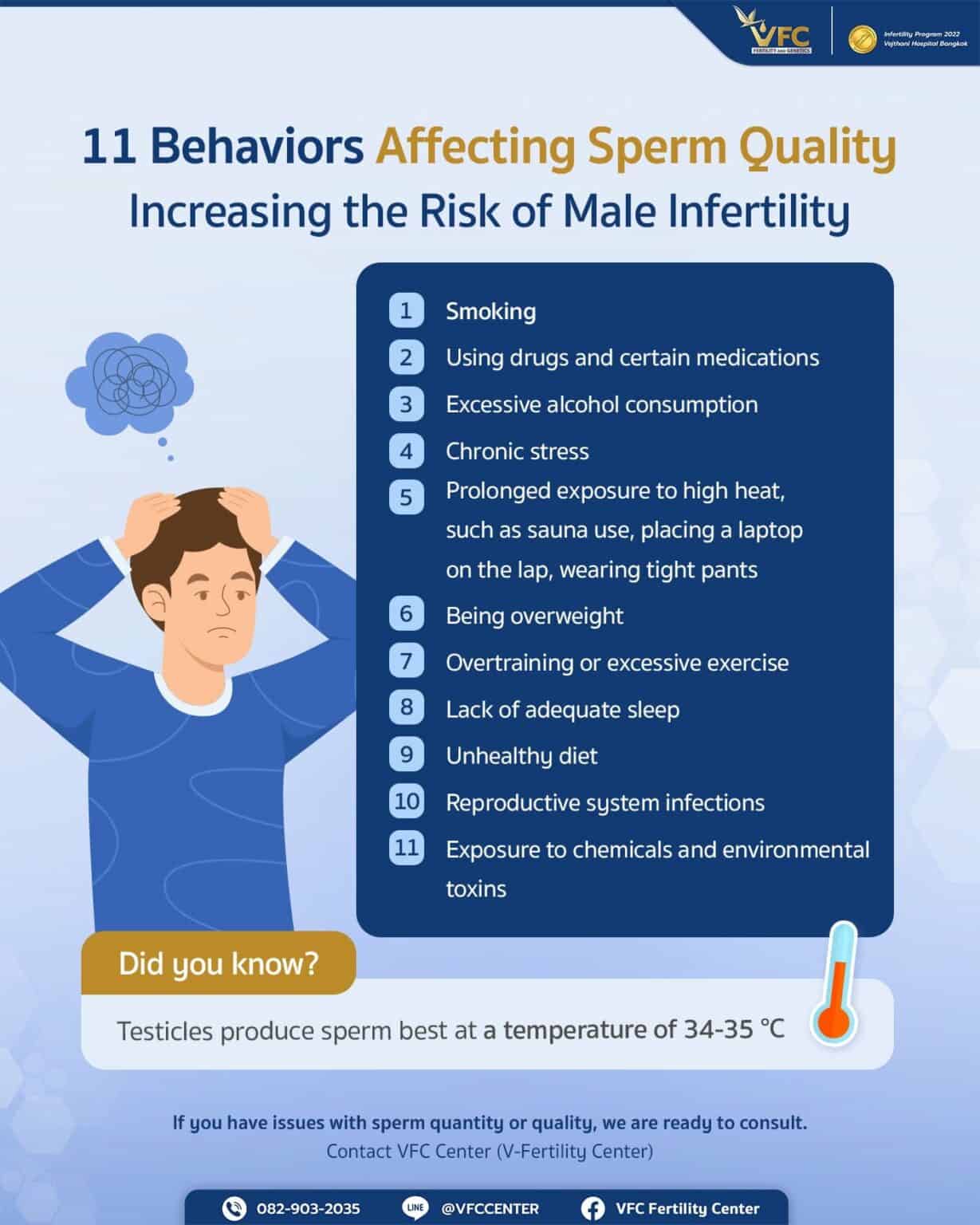 11 Things to Avoid to Improve Sperm Quality & Fertility