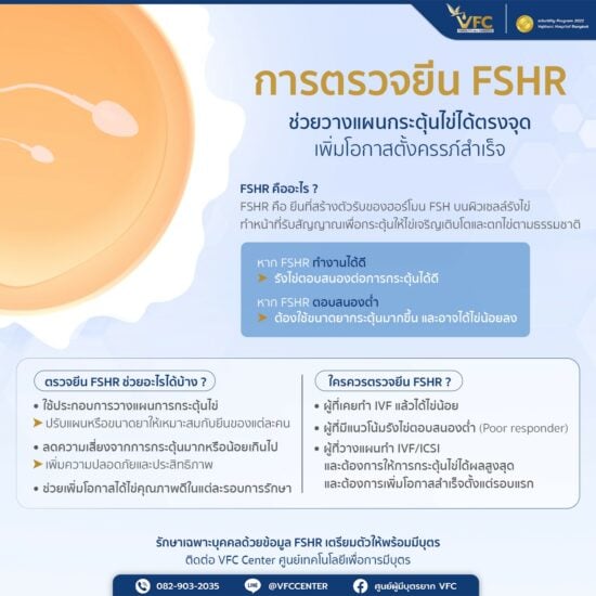 FSHR กับการรักษาเฉพาะบุคคล : ยกระดับการรักษาภาวะมีบุตรยาก