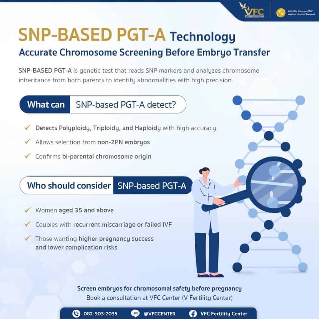 What Is SNP-based PGT-A and Why Is It So Accurate? - v-ivf.com