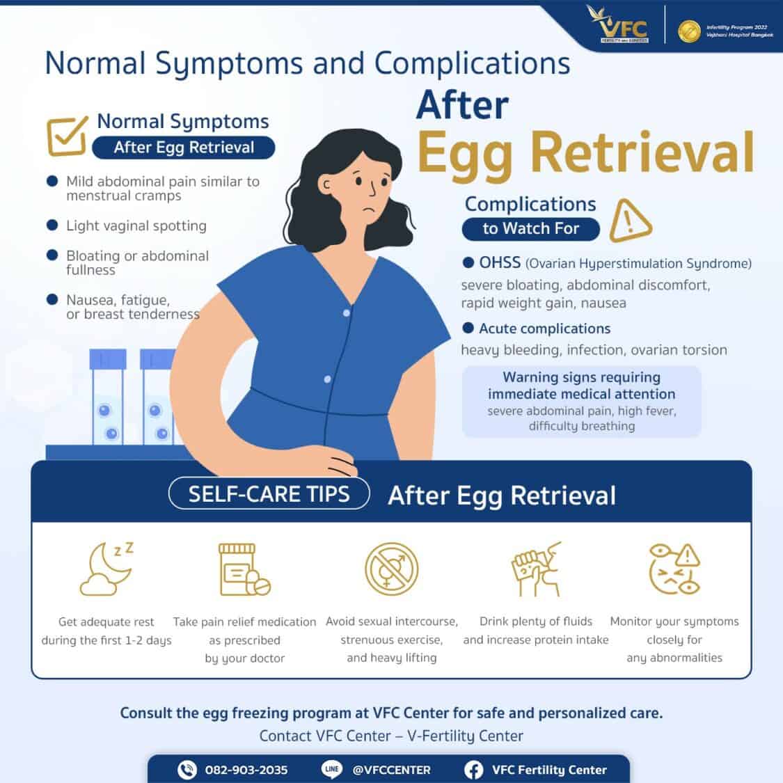 Complications After Egg Retrieval Before Egg Freezing